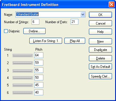 Fretboard Instrument Definition