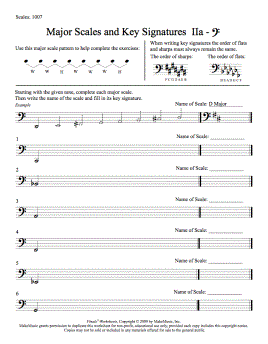 Worksheets: Major Scales