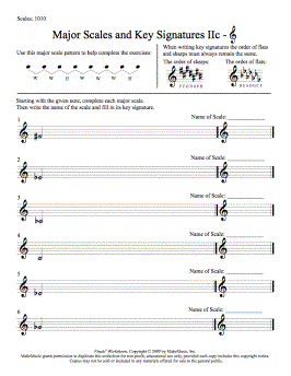 Worksheets: Major Scales