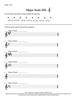 Worksheets: Major Scales