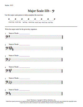 Worksheets: Major Scales