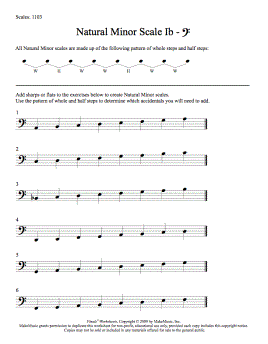Worksheets: Natural Minor Scales