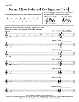 Worksheets: Natural Minor Scales
