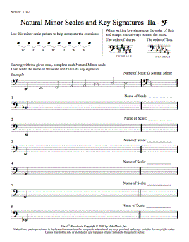 Worksheets: Natural Minor Scales