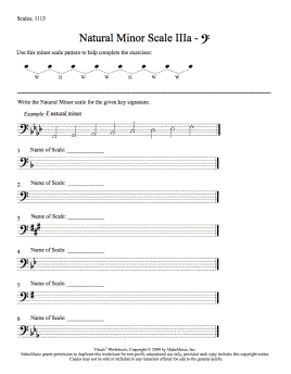 Worksheets: Natural Minor Scales