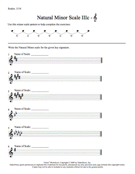 Worksheets: Natural Minor Scales