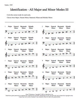 Worksheets: Scale Identification
