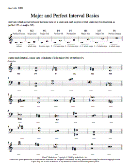 Worksheets: Interval Basics