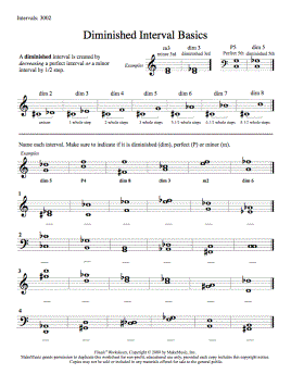 Worksheets: Interval Basics