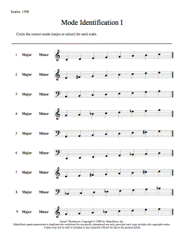 Worksheets: Scale Identification
