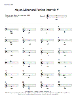 Worksheets: Major/Minor/Perfect Intervals