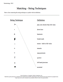 Worksheets: Terminology