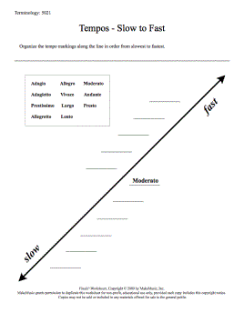 Worksheets: Terminology