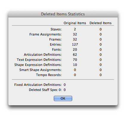 Deleted Item Statistics dialog box