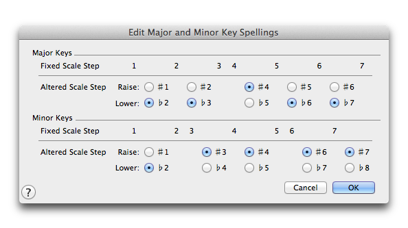 Edit Major and Minor Key Spellings dialog box