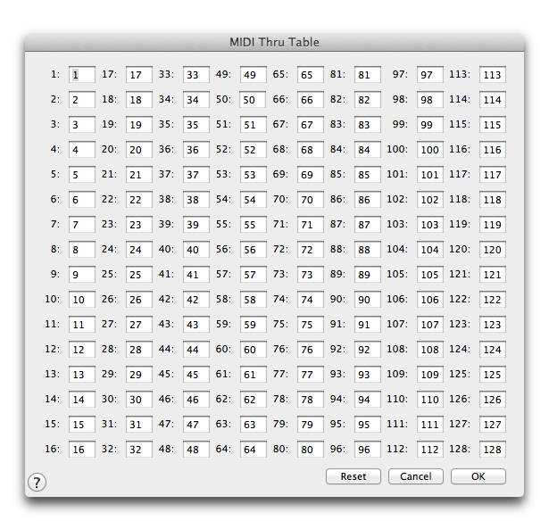 MIDI Thru Table dialog box