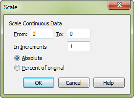 Scale - Continuous Data dialog box