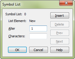 Symbol List dialog box
