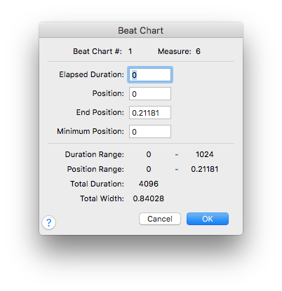Beat Chart dialog box