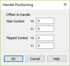 Handle Positioning dialog box
