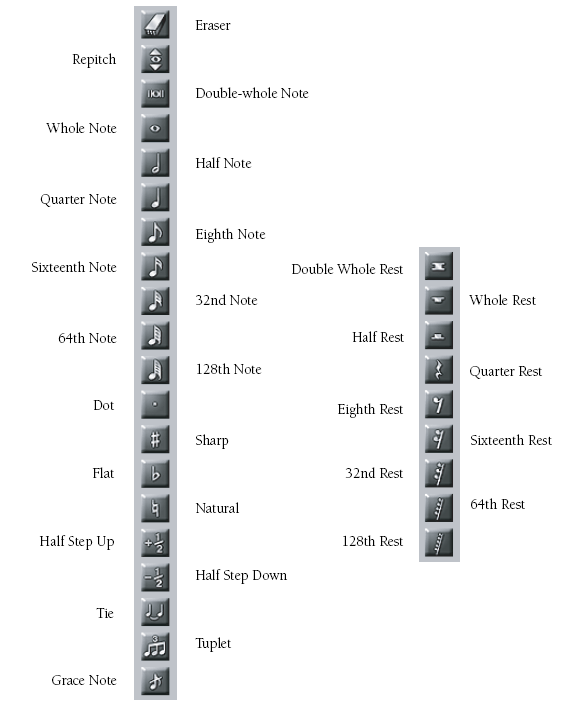 Tutorial 1a: Simple Entry